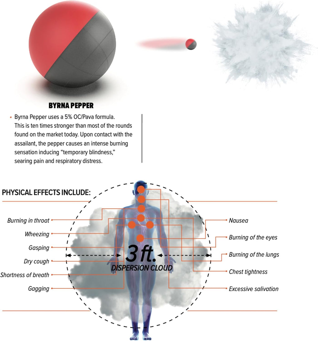 Byrna® Non-Lethal Self-Defense Pepper Projectiles 5 Count or 25 Count