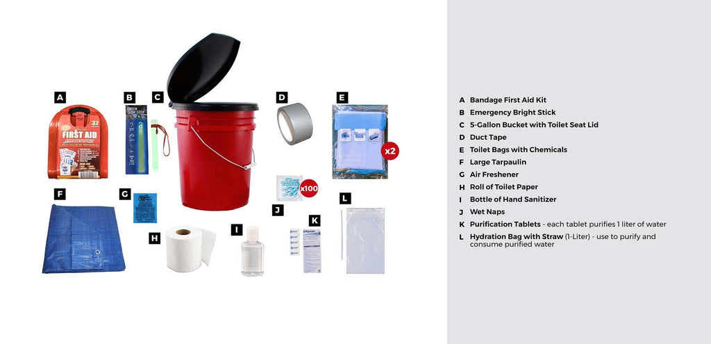 Emergency Guardian Classroom Lockdown Survival Kit for Children Safety ...